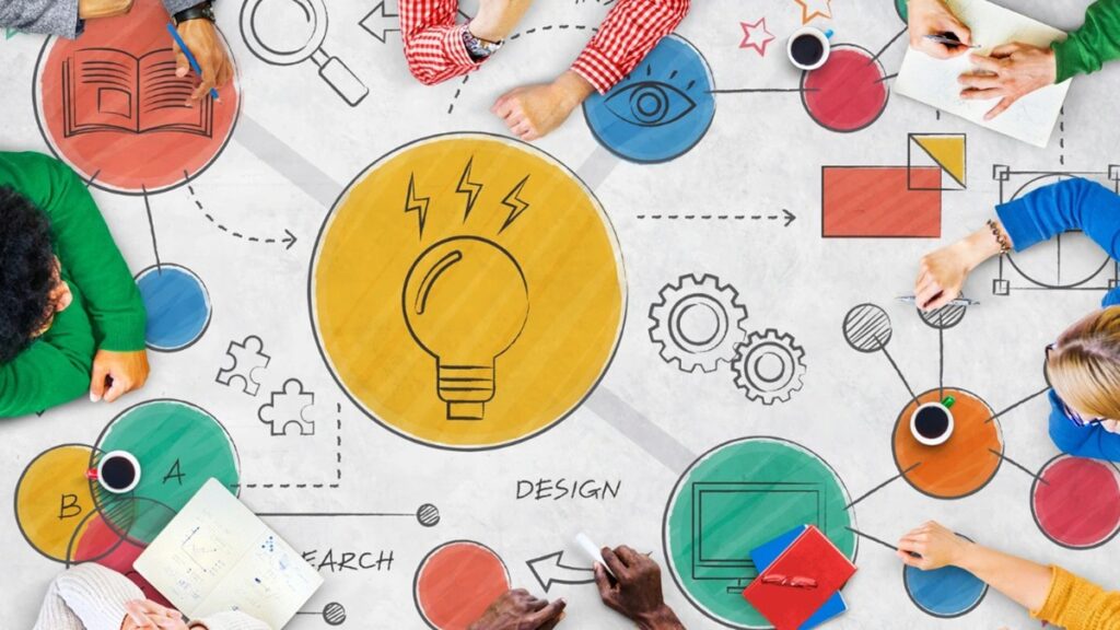 Understanding Design Thinking: A Comprehensive Guide to Innovation and ...